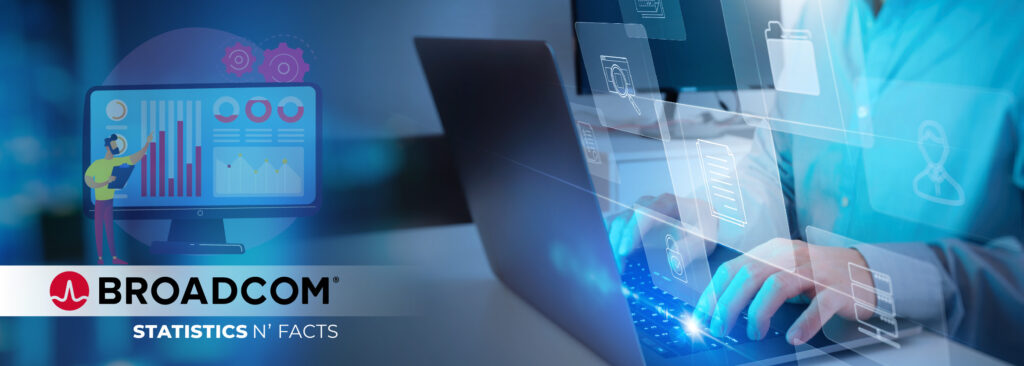 Broadcom Statistics, Facts, Products, Total Assets,