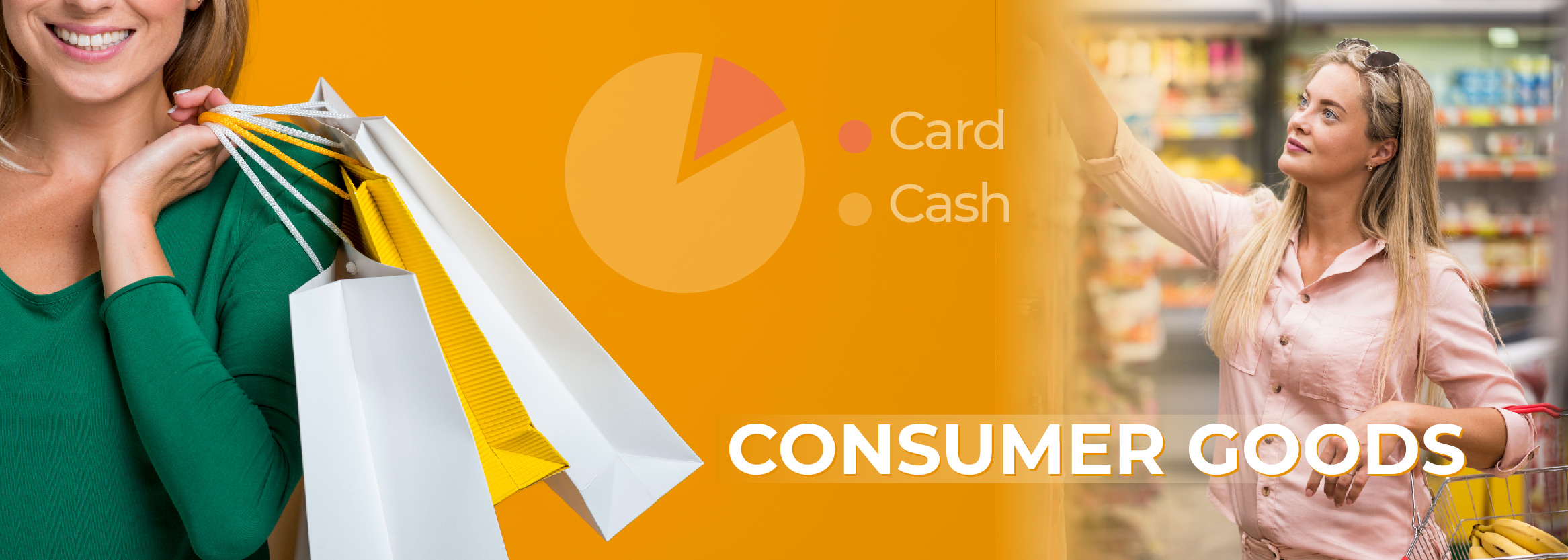 Consumer Goods Statistics Facts FMCG Brands Net Sales
